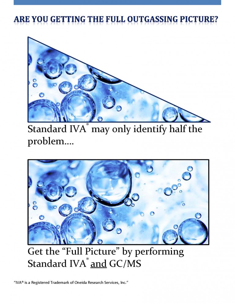 RGA Testing | Package Gas Analysis | Oneida Research Services